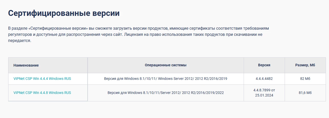 Инструкция по настройке и установке VipNet CSP - техподдержка и ответы на вопросы по ЭЦП Такском